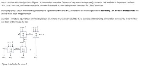 Solved Let Us Continue With The Algorithm Of Figure 1 In The