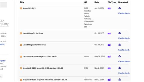 Software Installation How Do I Install The Lsi Megacli In Ubuntu