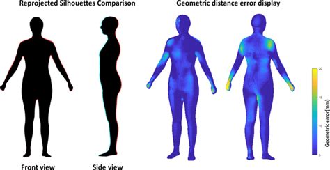 Geometric Error Evaluation Between Base And Test Models Download