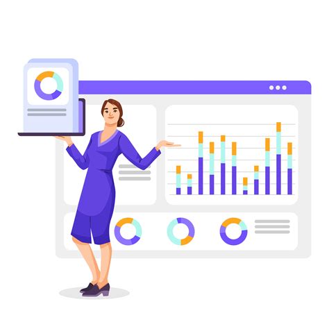 Dora Metrics Définition 4 Indicateurs Clés
