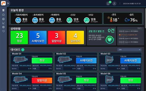 스마트팩토리 대시보드 앱·모바일 Ui·ux 포트폴리오 크몽