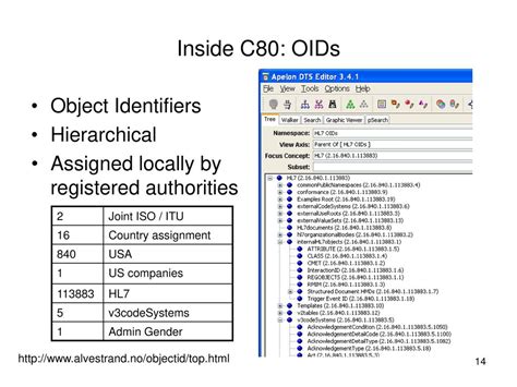 hitsp c80 c83 briefing and update ppt download