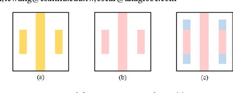 figure 1 from an algorithm for rule based layout pattern matching this