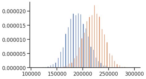 Python Write To A CSV File Using Microsoft Fabric Stack Overflow