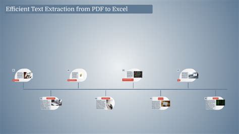 efficient text extraction from pdf to excel by girish shewale on prezi
