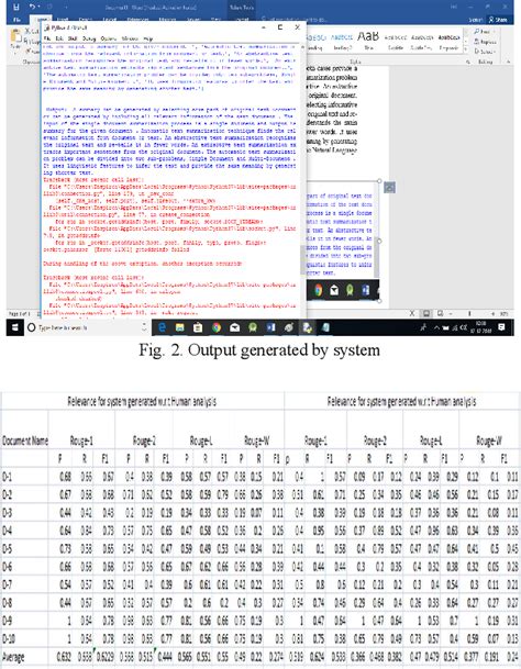 Figure 1 From Extractive Text Summarization Using Sentence Ranking