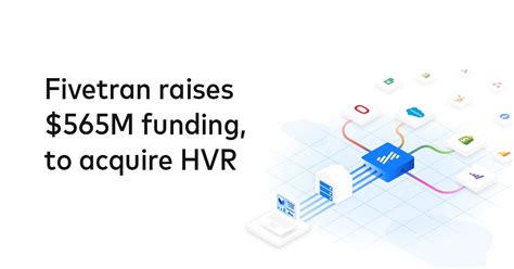 Rajat Kushwaha Posted On Linkedin