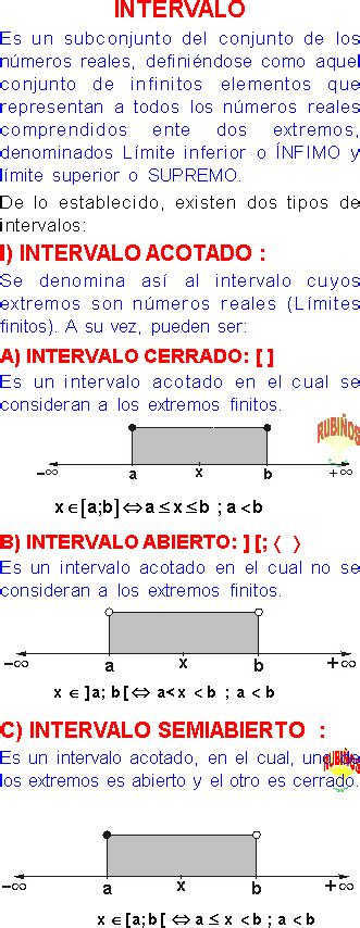 Intervalos NumÉricos Ejercicios Resueltos De Introduccion A Las