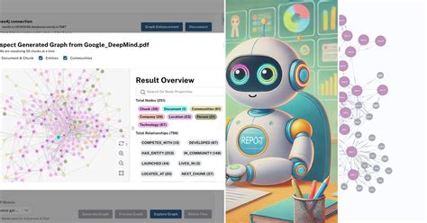 list graph rag curated by daniel grathwol medium
