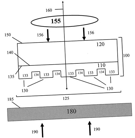 soft lithography patented technology retrieval search results eureka