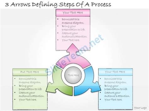Business Ppt Diagram Arrows Defining Steps Of A Process Powerpoint Template Powerpoint