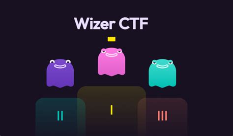 Wizer Ctf May 2024 Jorian Woltjer