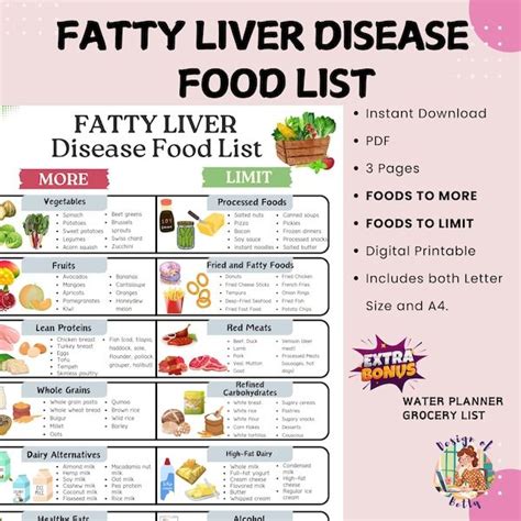 Liver Diet Plan Artofit