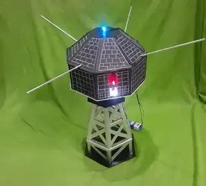 Science Working Models For Class 10 For Exhibition