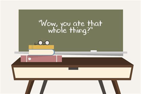 Definition And Examples Of Declarative Questions