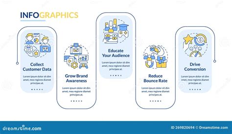 Pros Of Pwa Rectangle Infographic Vector 367018291