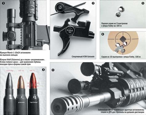 Schmeisser AR15: новые горизонты - Мир увлечений: Охота&Оружие