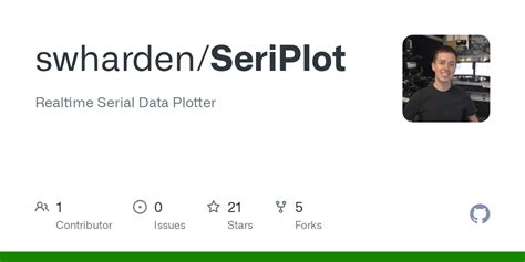 github swharden seriplot realtime serial data plotter