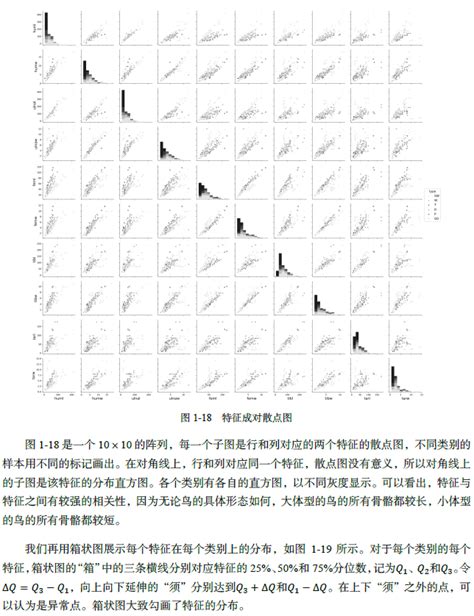 深入理解神经网络之逻辑回归深入理解神经网络从逻辑回归到cnn Pdf Csdn博客
