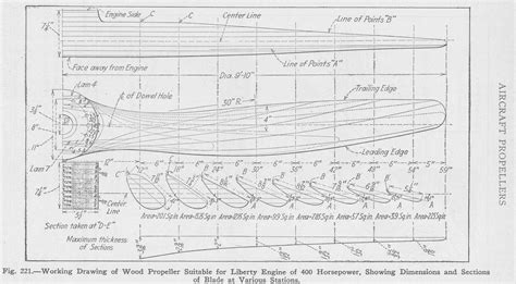 Propeller Drawing At Explore Collection Of