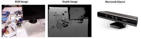 3 Kinect Sensor RGB And Depth Image From RGB D SLAM Dataset 180 Download Scientific Diagram