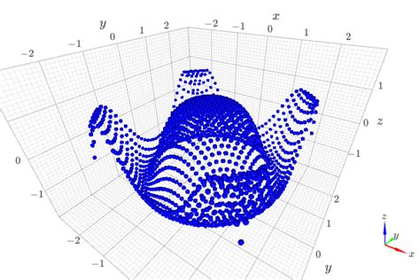 Examples Sphinx K D Screenshot Documentation