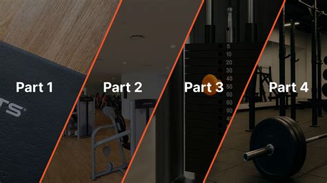 The Complete Beginners Roadmap To Strength Training Volym