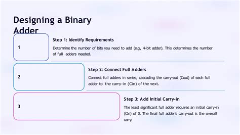 Binary Adders A Deep Dive B In Dld 1 Pptx