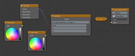 Review Animation Nodes Addon Blendernation