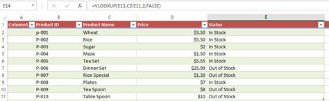 Handling VLOOKUP Errors N A Value In Excel