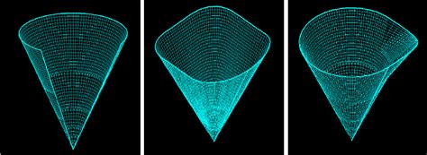 Modeling Of The Nurbs Cone Femdev Download Scientific Diagram