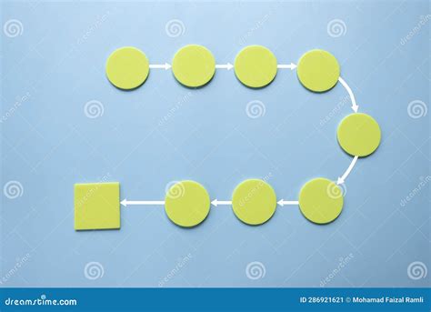 Concept Of Business Process And Workflow Automation With Flowchart Stock Image Image Of