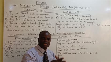 Physics Differences Between Fundamentals And Derived Quantities And
