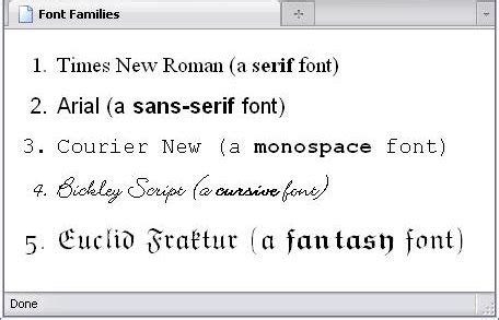 Css Font Styles