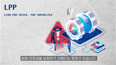 질소산화물 배출 절감이 가능한 차세대 연소버너 황상순 교수 Youtube