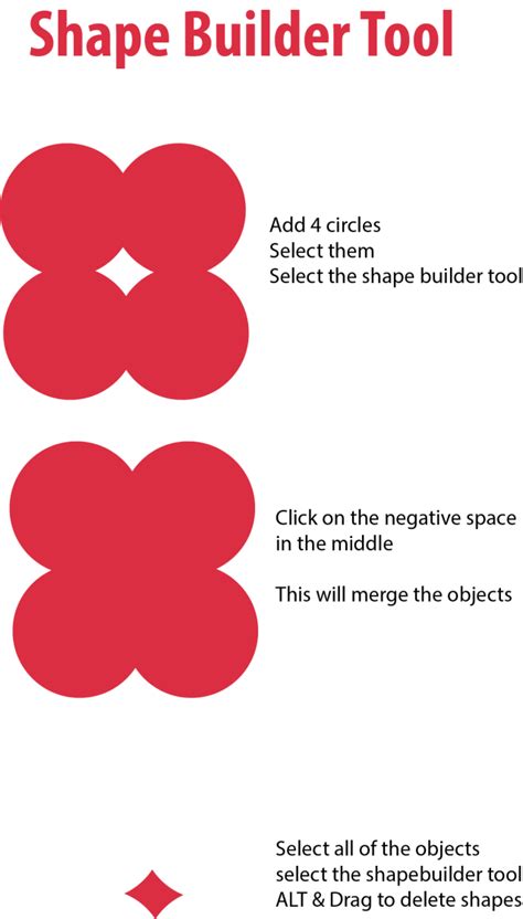 Illustrator Shape Builder Tool Small Business Dad