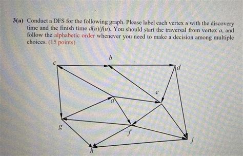 Solved 3a Conduct A Dfs For The Following Graph Please