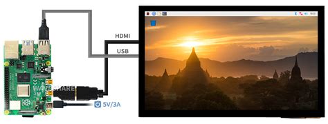 Inch Touch Display X IPS