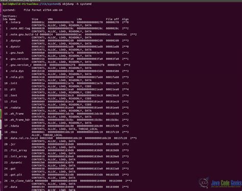 No Such File Or Directory Error Java Code Geeks