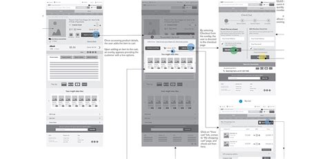 Wireframe Basics For Beginners An Agency Perspective