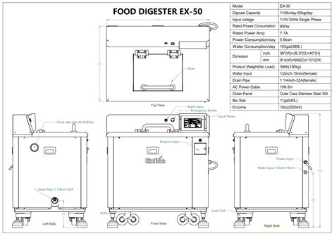 Cut Sheets — Exbio Na Inc
