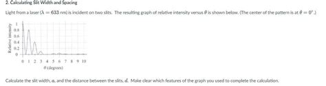 Solved Calculating Slit Width And Spacing Light From A Chegg