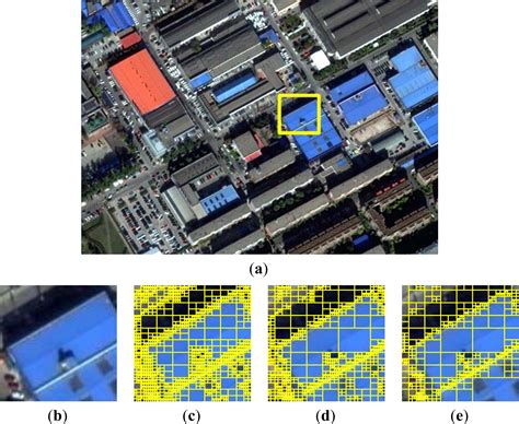 remote sensing free full text segmentation for high resolution