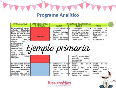 Misscreativa Preparate Para El Ciclo Escolar 2025 2026 Super