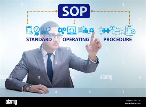 Concept Of The Standard Operating Procedure Stock Photo Alamy