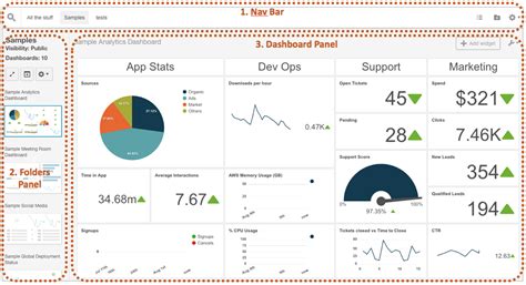Appinsights Getting Started Step 1 Appinsights Interface