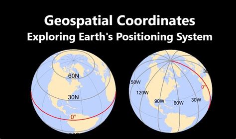 Geospatial Coordinates Exploring Earths Positioning System Iotbyhvm