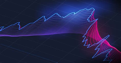 Toolbox Fürsterling Teknisk Analyse