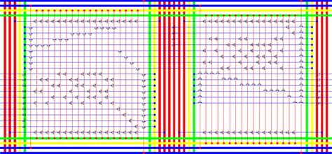 Pipelined 2 Bit Full Adder Download Scientific Diagram