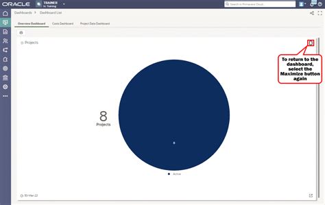 How To Use Dashboards In Oracle Primavera Cloud Taradigm